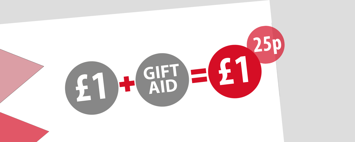 Gift Aid - Great Marlow School